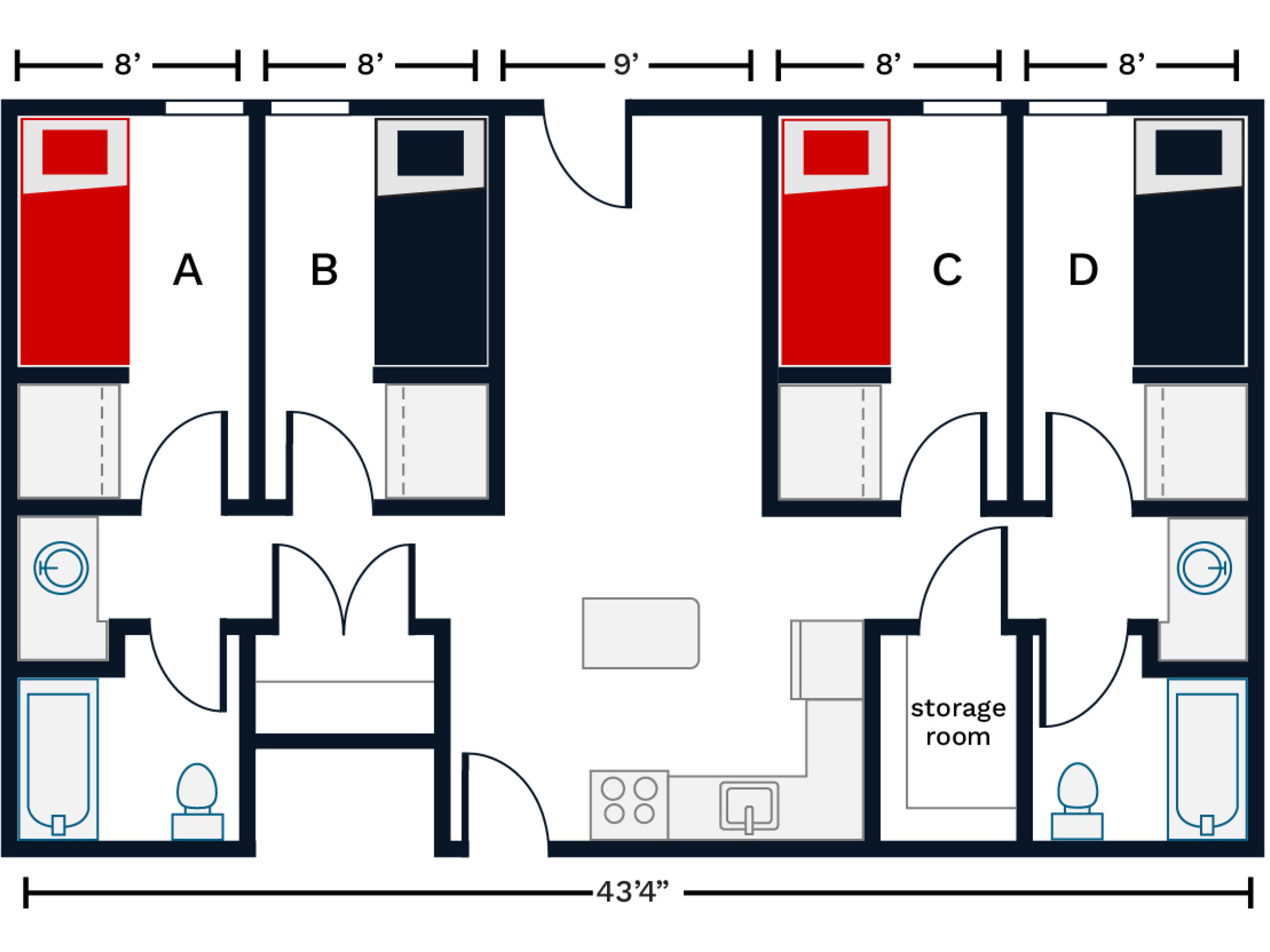 The Courtyards | University Housing | Nebraska